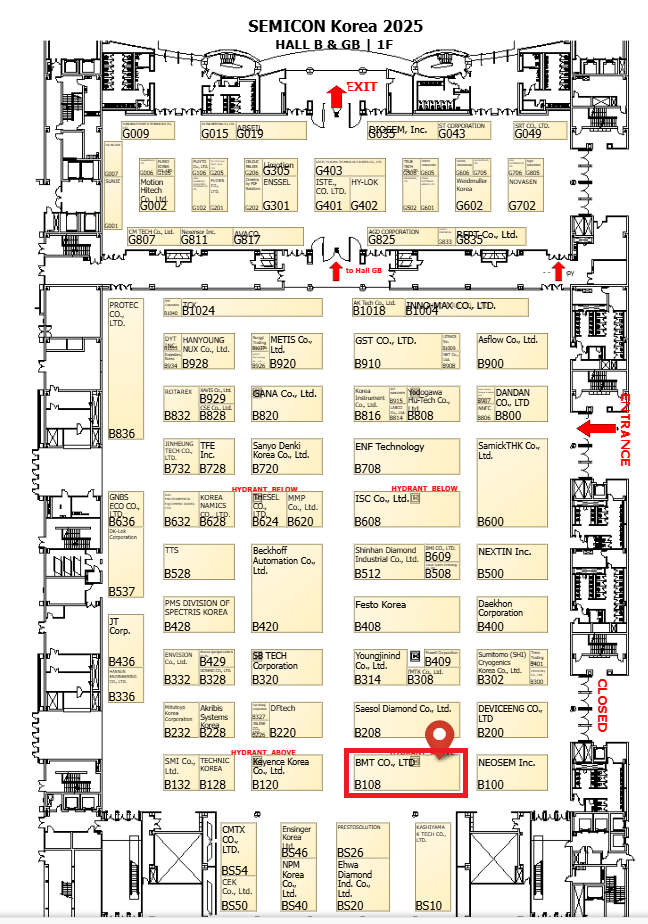 Eventos - SEMICON KOREA 2025 | BMT SUPERLOK